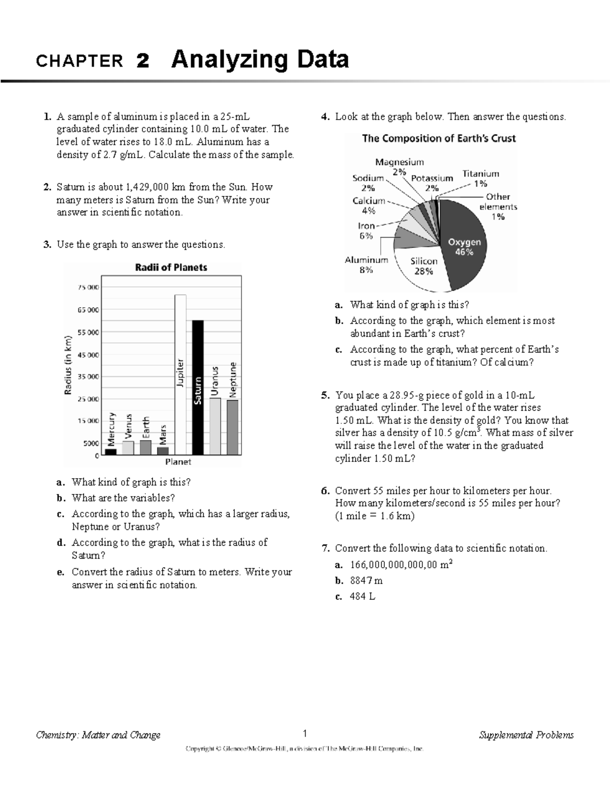CHAPTER 2: Analyzing Data Worksheet for Chemistry 101 - Studocu