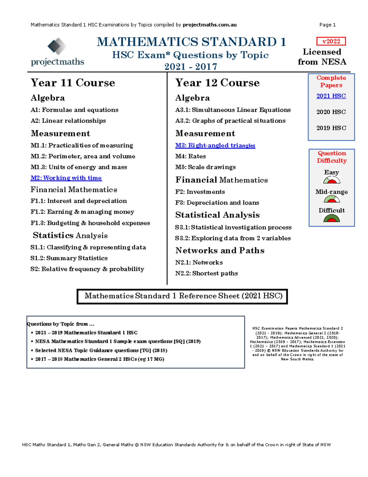 Mathematics Standard 1 HSC Exam Questions by Topic (2021 Edition) - Studocu