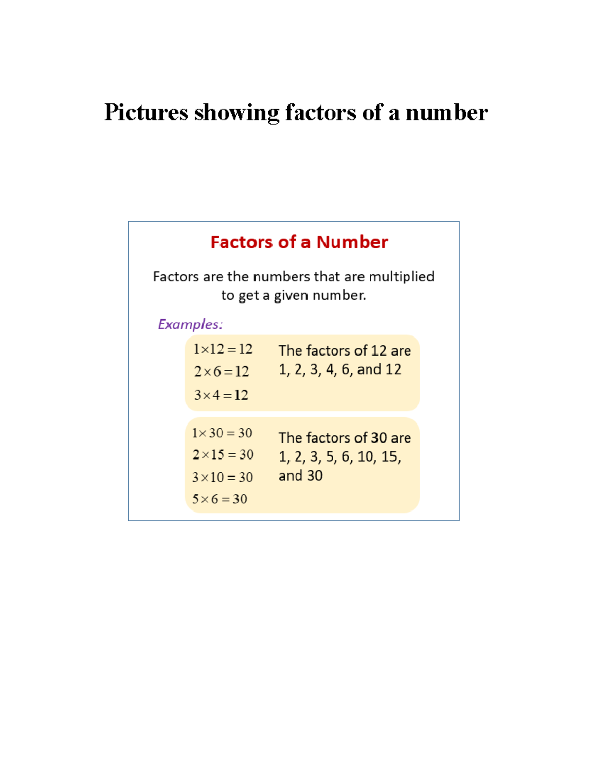 2nd Grading MATH - Visual Aids for Number Concepts and Fractions - Studocu
