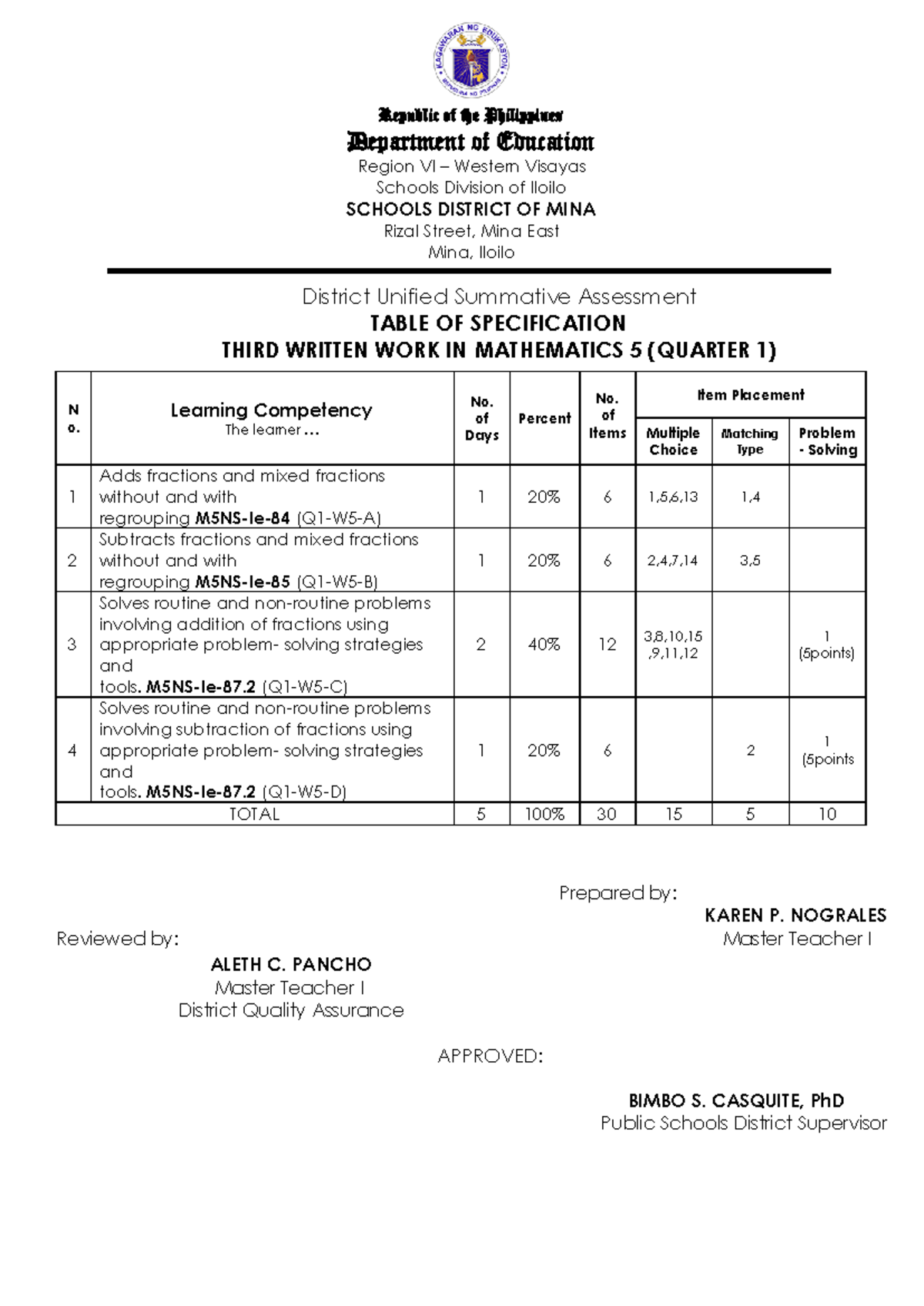 MATH 5 3rd Written Work - Department of Education Region VI – Western ...