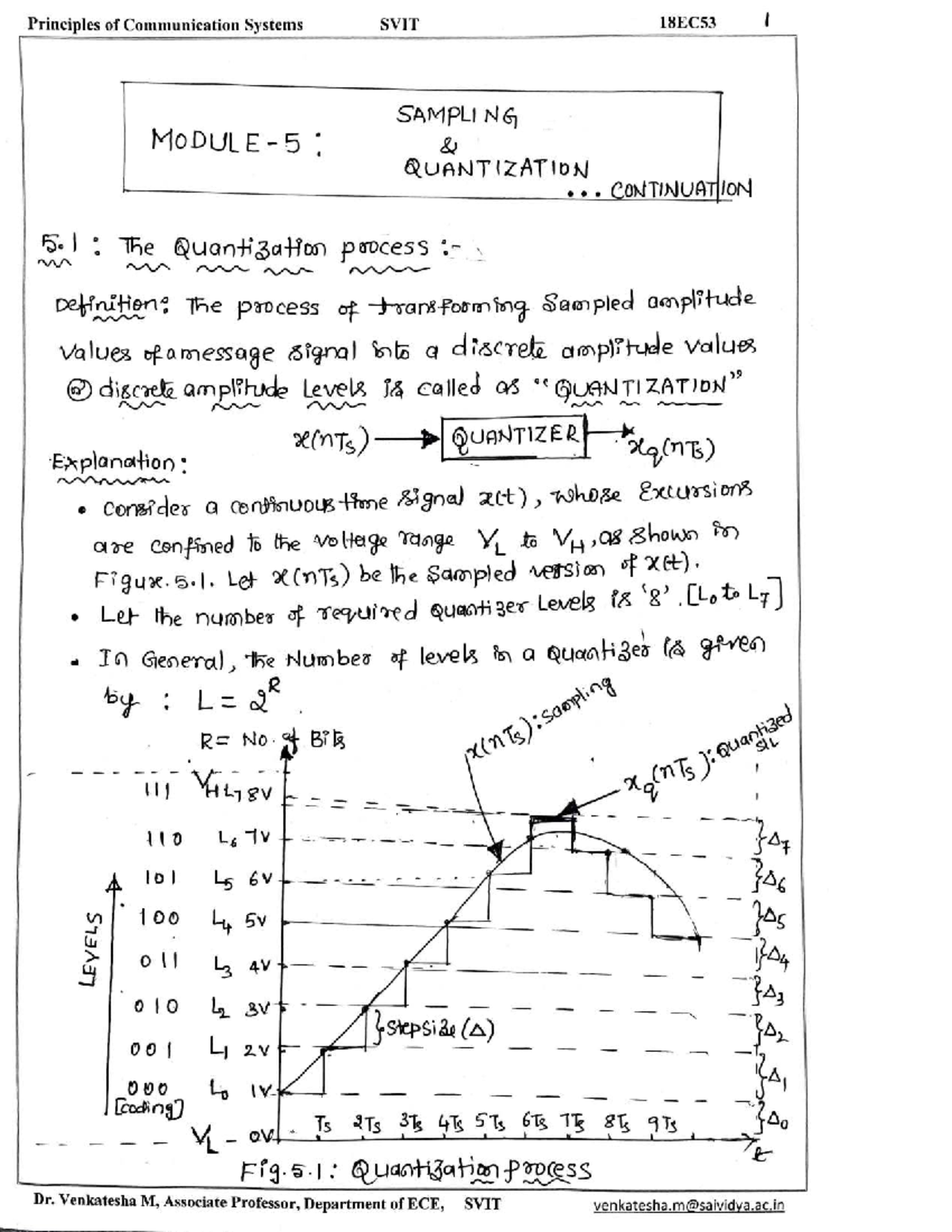 Principles of Communication Systems SVIT 18EC53: Quantization and PCM ...
