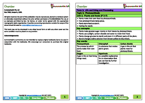 [Solved] QUESTION 3 30 MARKS 31 Explain the particle model of matter - Science for the classroom ...