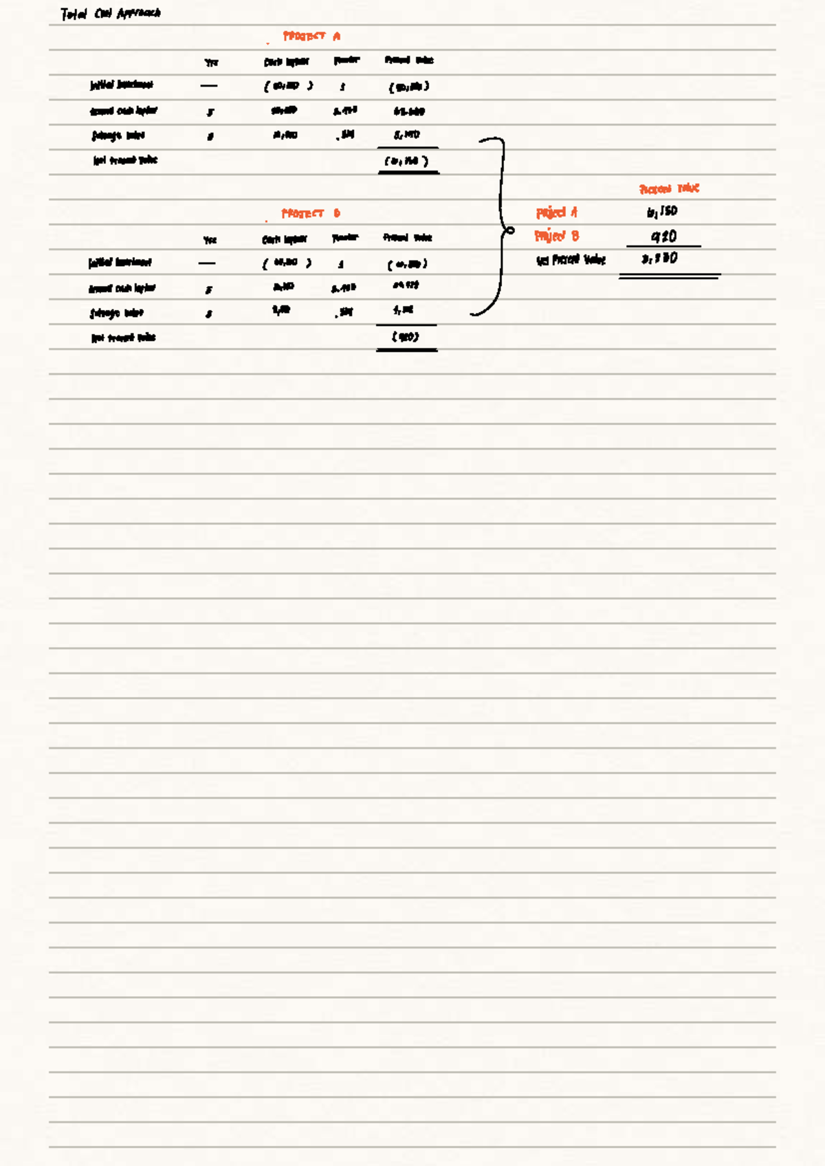 Total Cost Approach: Project A & B Analysis - Practice Tasks - Studocu
