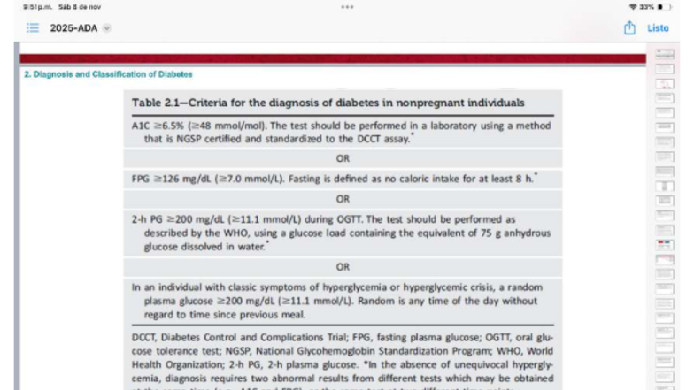 DM2 - Diagnosis and Classification of Diabetes: Standards of Care 2025 ...