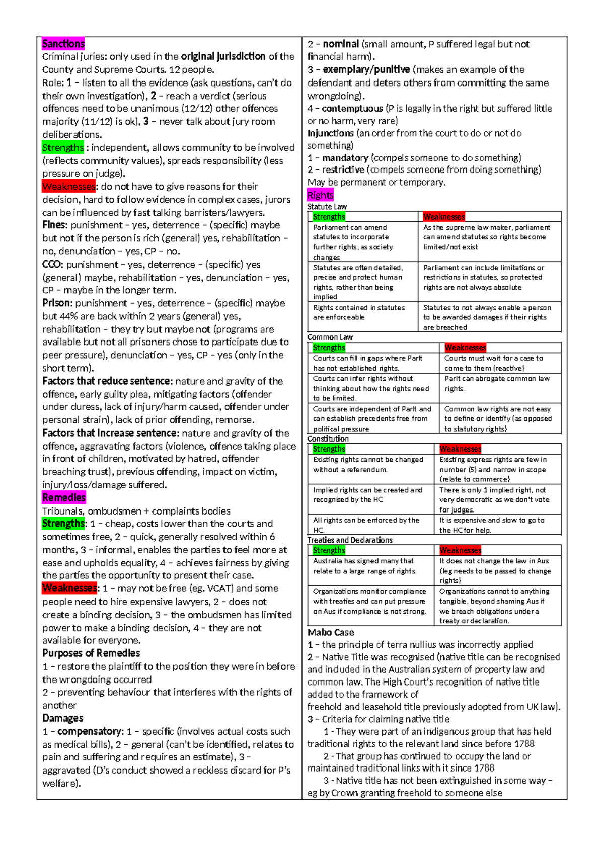 Unit 2 exam notes - Sanctions Criminal juries: only used in the ...
