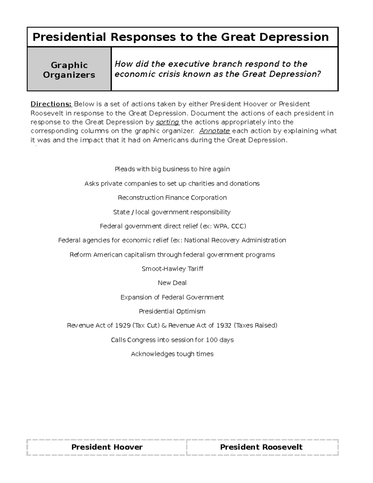 Copy of Unit 7 Graphic Organizer Responses to the Great Depression ...