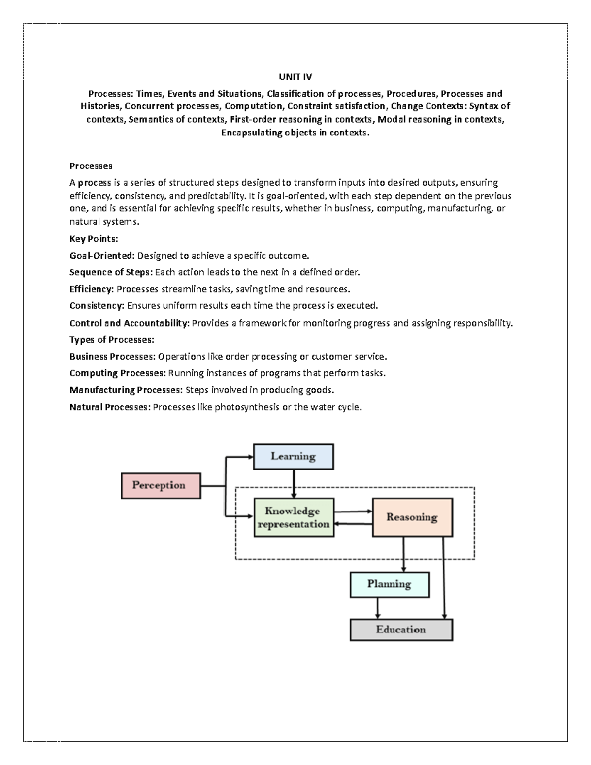 KRR - UNIT IV - Processes, Events, and Contexts Overview - Studocu