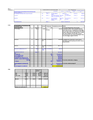 [Solved] what are the estimating assumptions on GFA with example - Cost ...