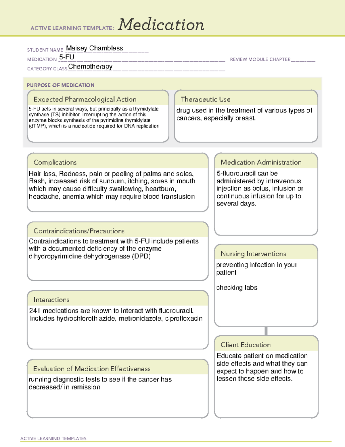 5-FU Chemotherapy Medication: Active Learning Template Guide - Studocu