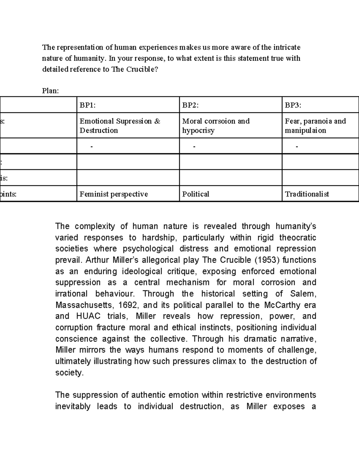 Common Mod - Essay Analysis of Human Experience in The Crucible - Studocu