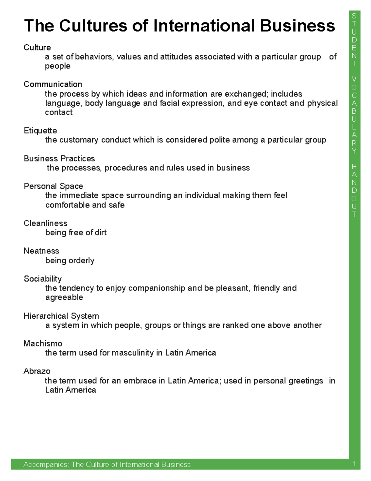 Vocabulary Handout: Cultures in International Business (IB 101) - Studocu