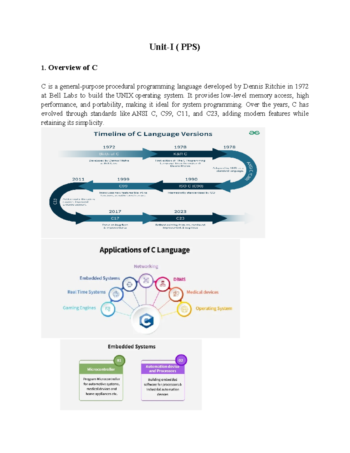 (PPS) Unit 1: Overview of C Programming Language and Its Features - Studocu