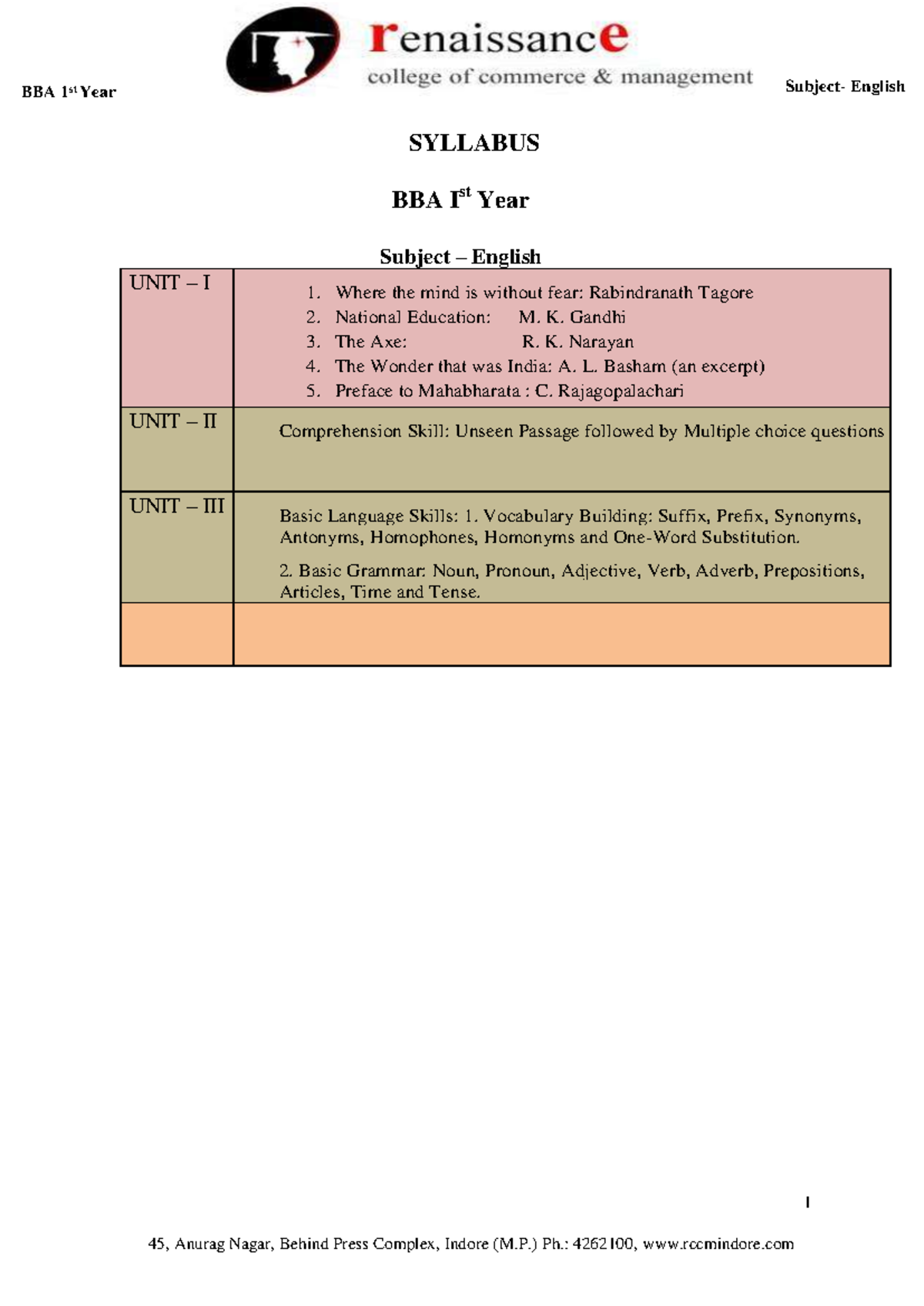 BBA-ENGLISH-1: Syllabus & Insights on Tagore and Gandhi's Thoughts ...