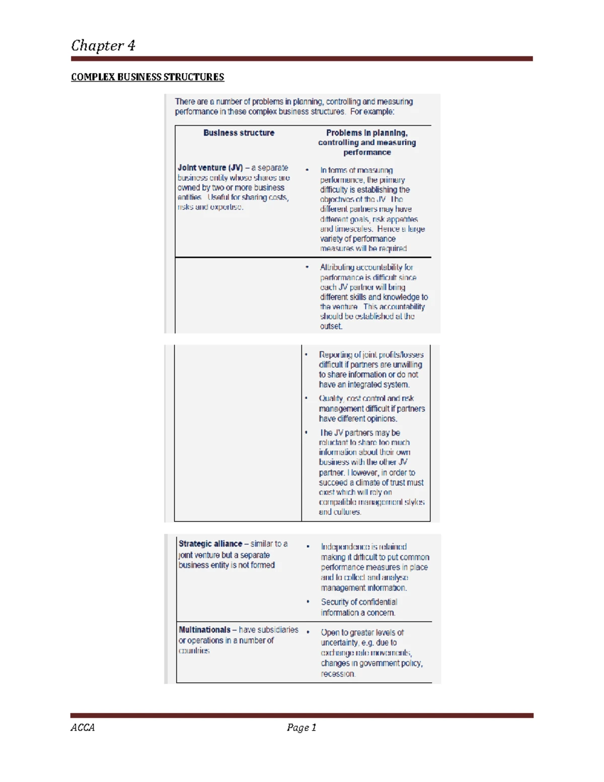 ISRS-4400-Revised-Agreed-Upon-Procedures-final - International Standard ...