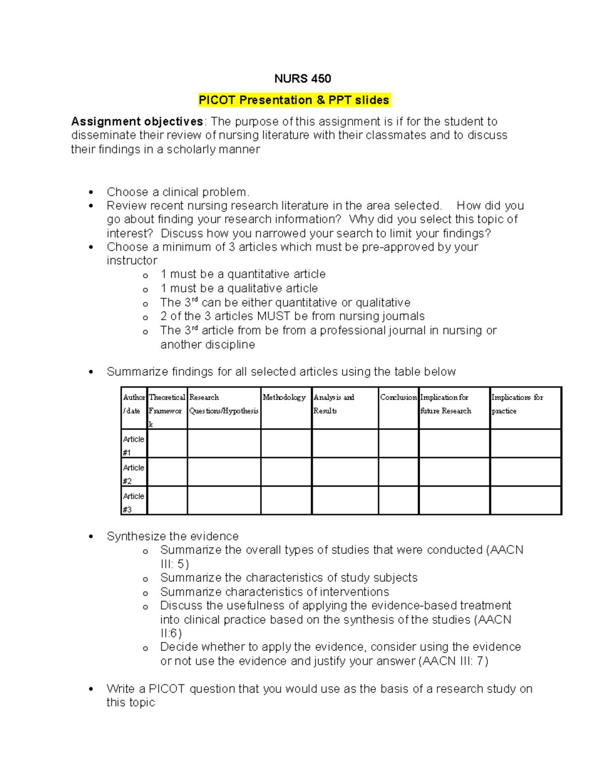 NURS 450 PICOT Presentation: Analyzing Nursing Literature Findings ...