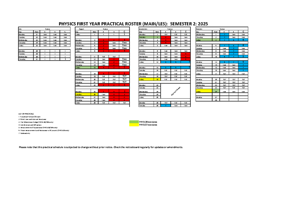 PHYS120 & PHYS133 Practical Roster Semester 2: 2025 - Studocu