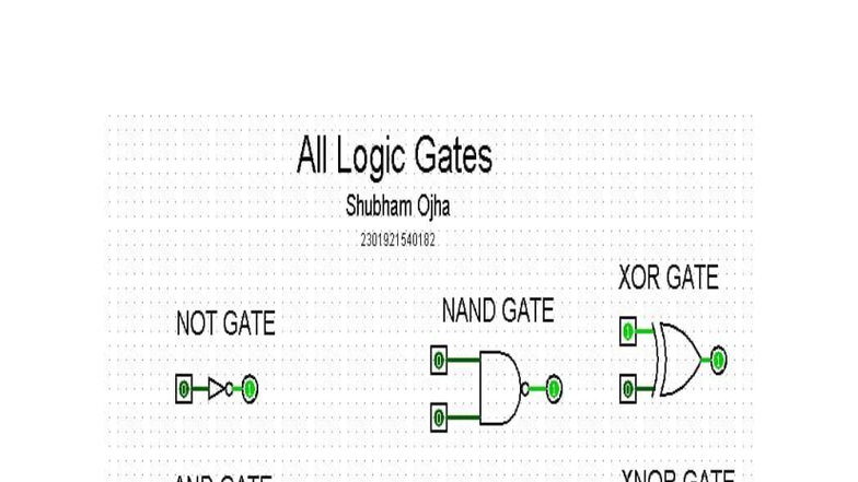 COA Practical: Logic Gates and Flip Flops Overview - Studocu