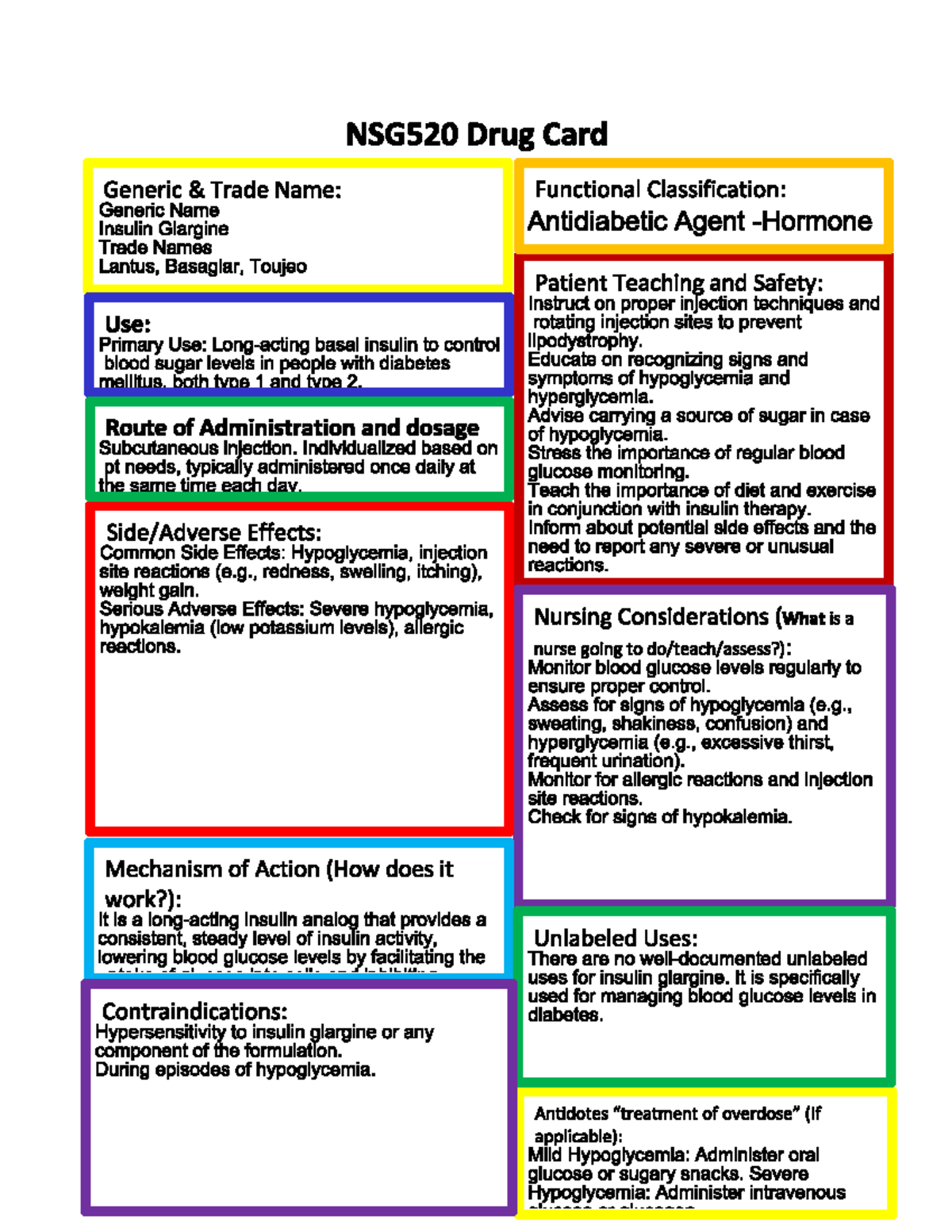 Week 13- drug card- insulin glargine - NSG520 Drug Card Generic Trade ...