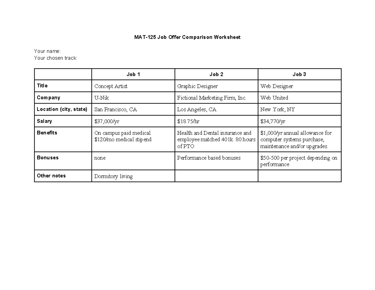 2-4-1 job offer comparison worksheet - MAT-125 Job Offer Comparison ...