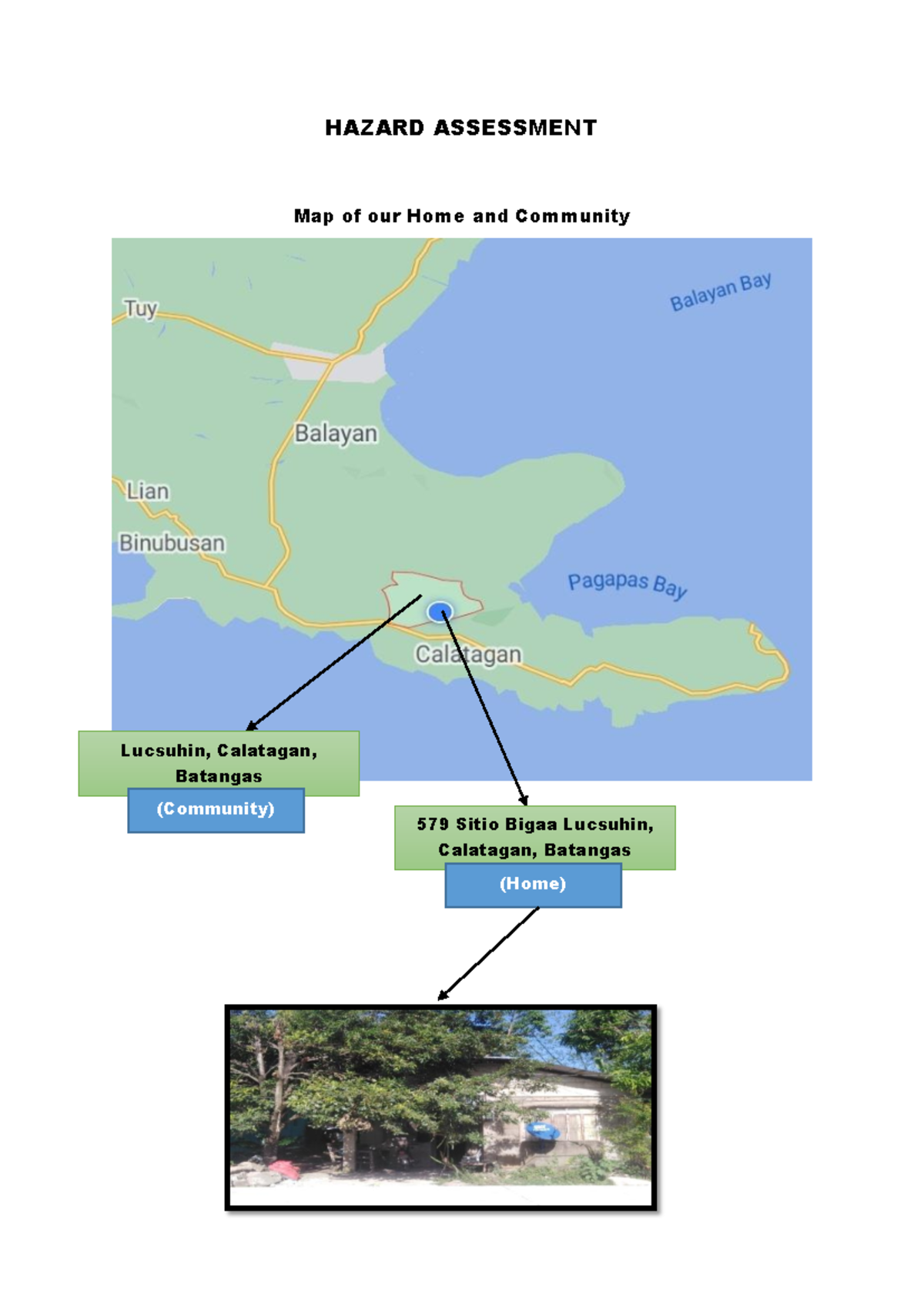 Hazard Mapping - module example - HAZARD ASSESSMENT Map of our Home and ...