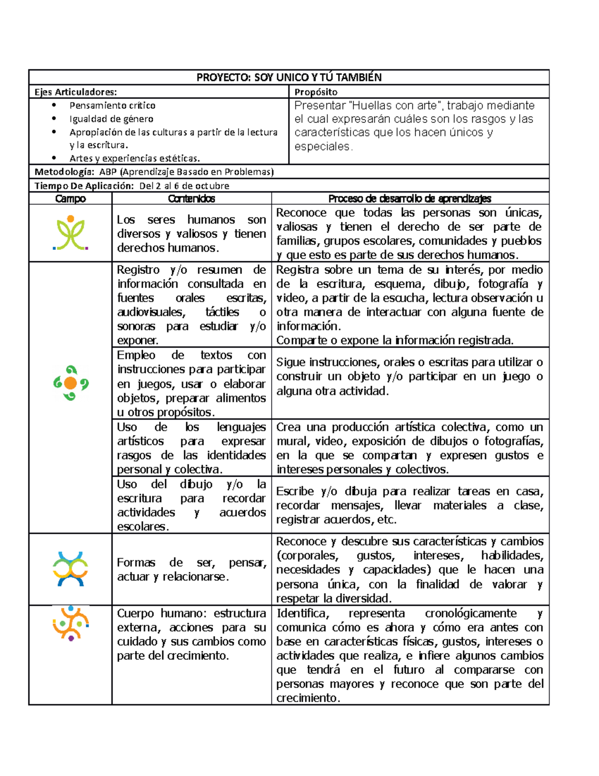 Proyecto "Soy Único y Tú También": Actividades del 2 al 6 de octubre ...