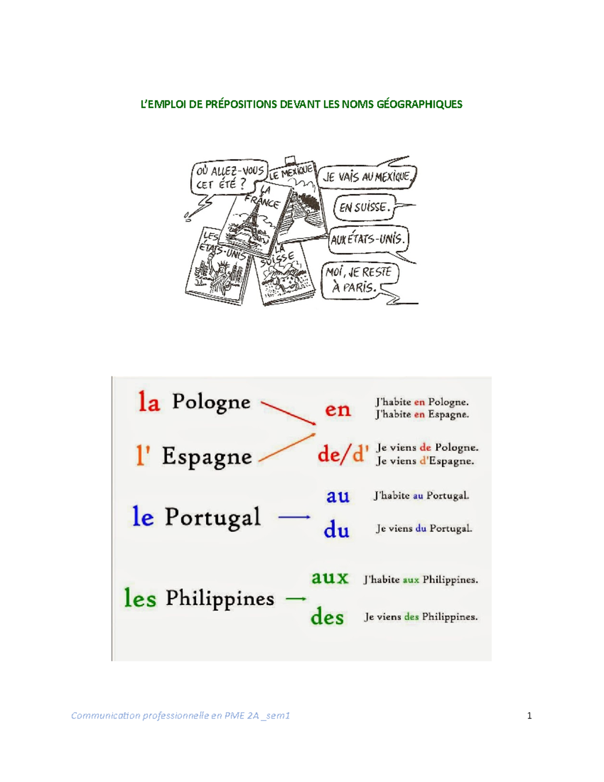 Étude sur les prépositions devant les noms géographiques en français ...