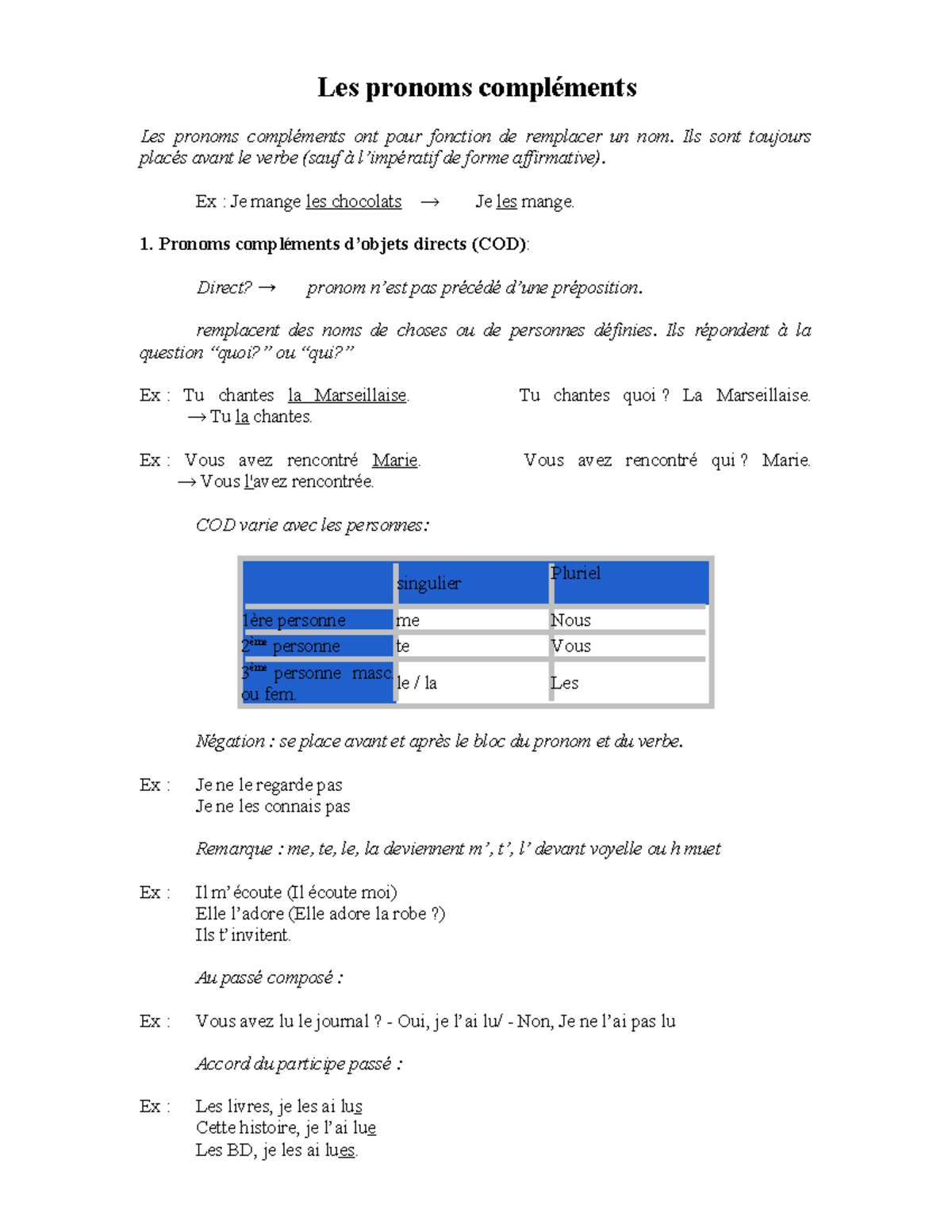Pronom Complément COD et COI: Explications et Exemples - Studocu