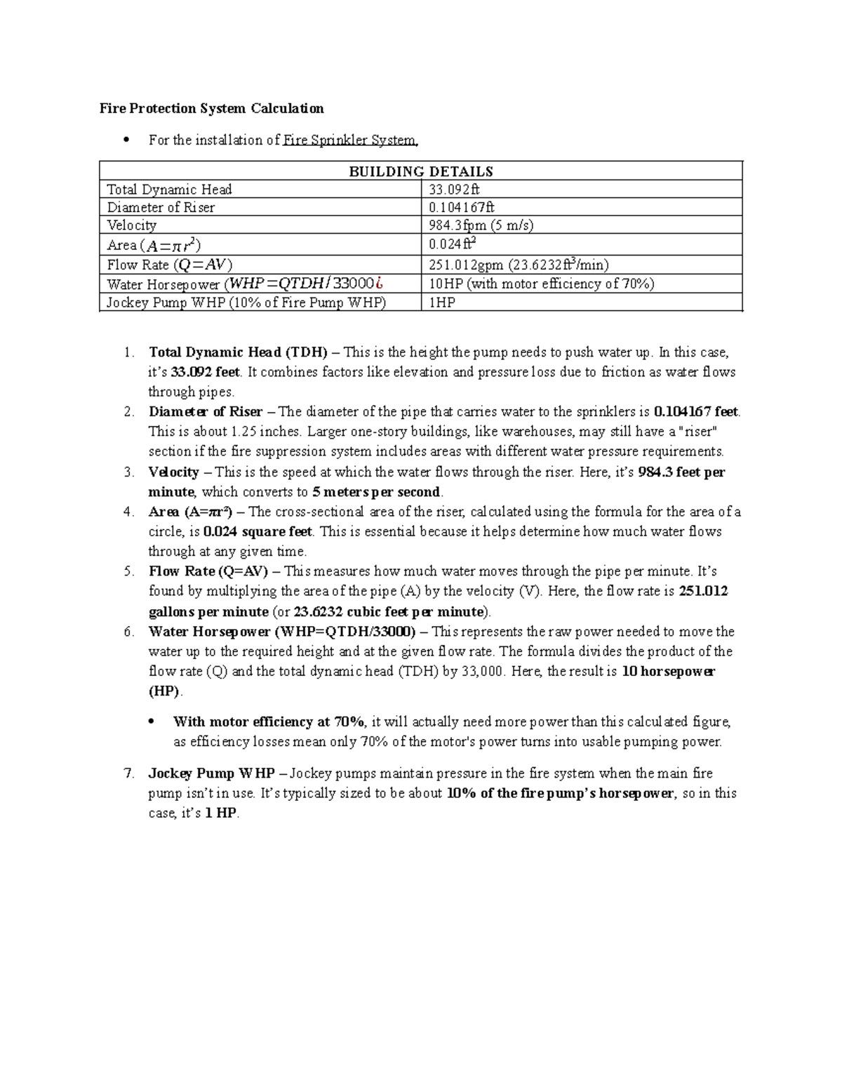FPS 203 - Fire Protection System Calculation & Specs for Installation ...