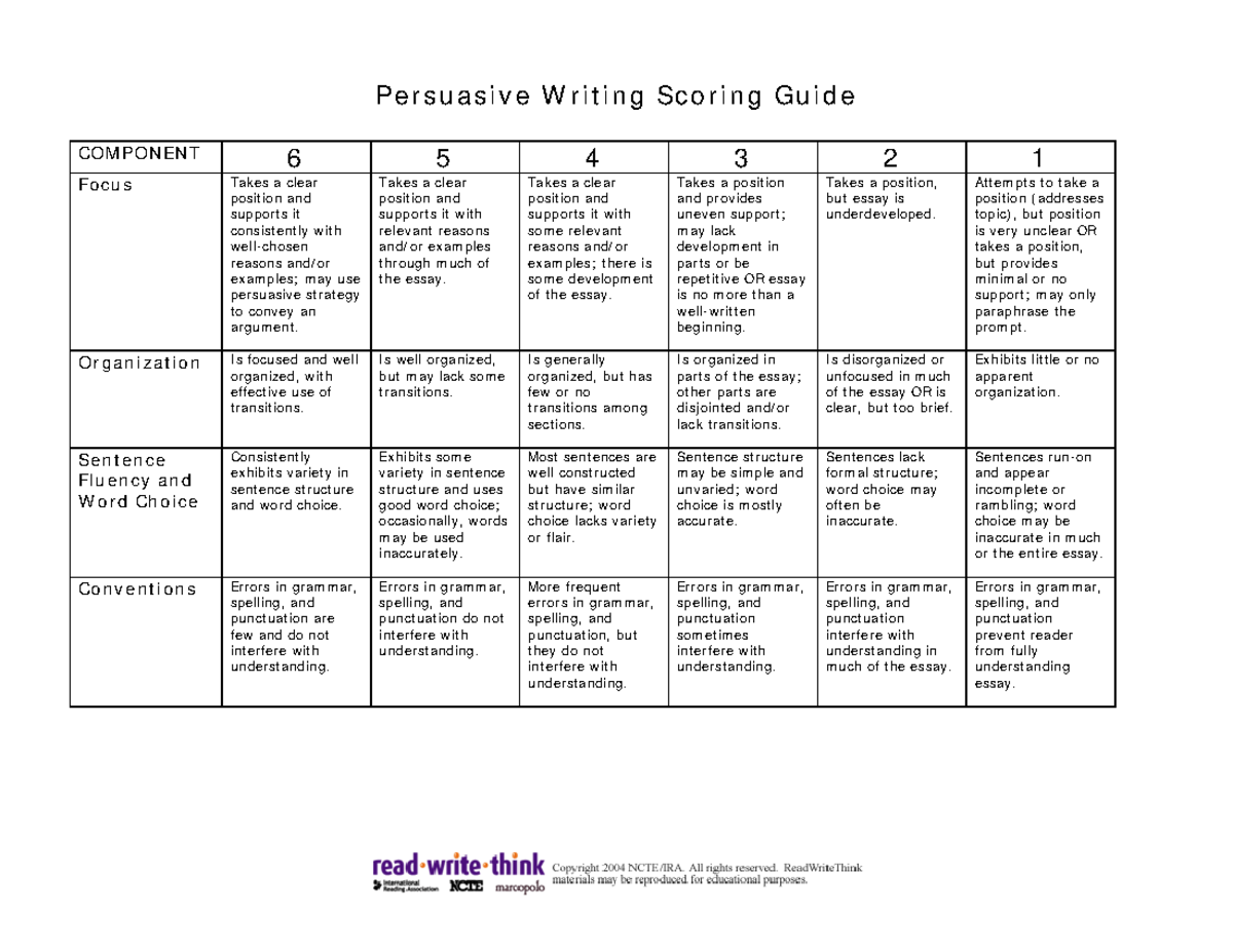 Persuasion Rubric for Effective Writing Assessment Rubric - Studocu