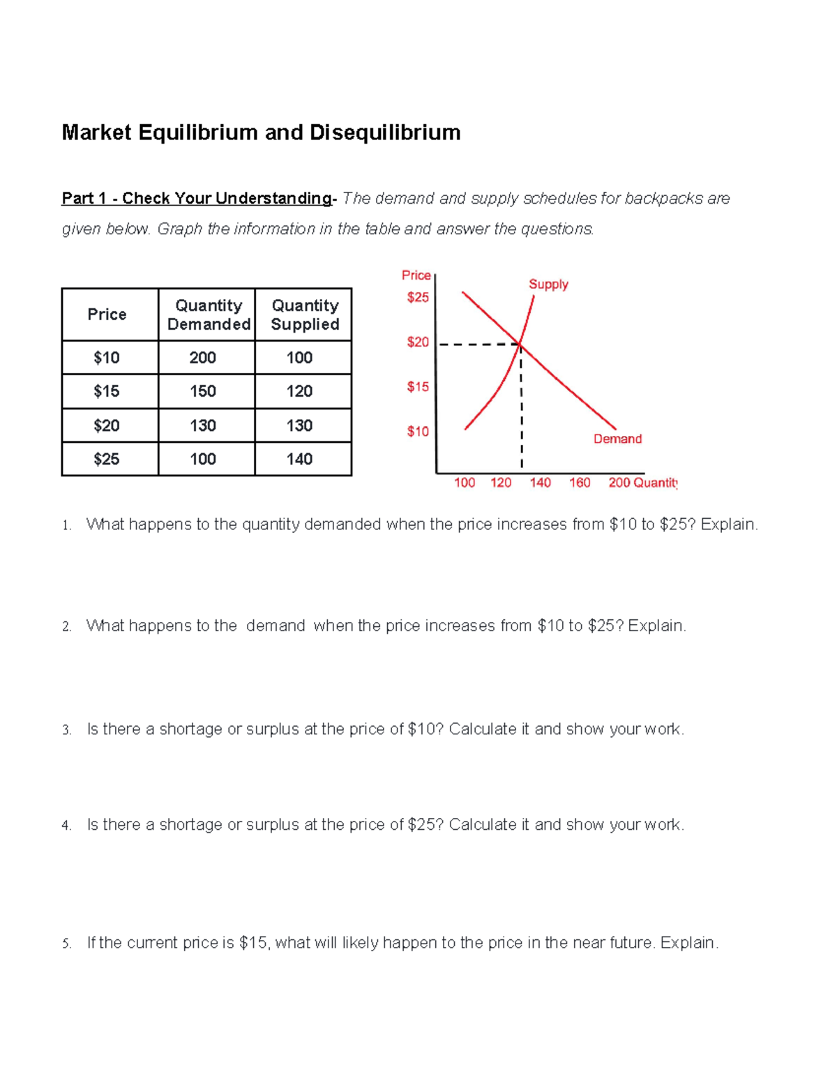 Week 4 HW Market Equilibrium and Disequilibrium - Market Equilibrium ...