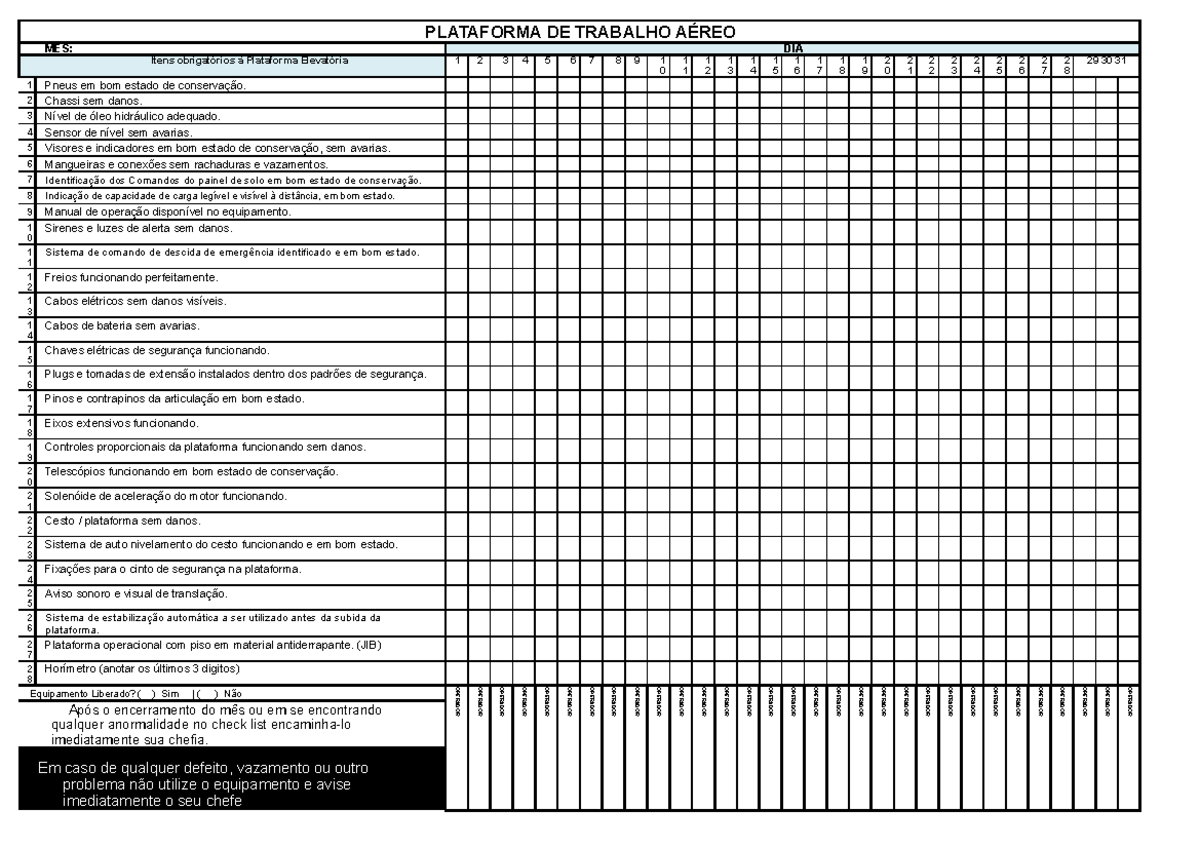 Checklist para Plataforma de Trabalho Aéreo (PTA) - Itens de ...