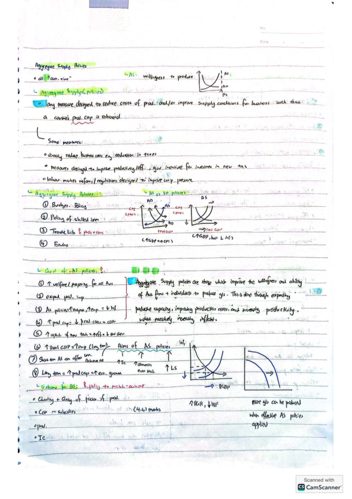 U4AOS2 - Notes - No Date Aggregute Supply Policies As: willingness to ...