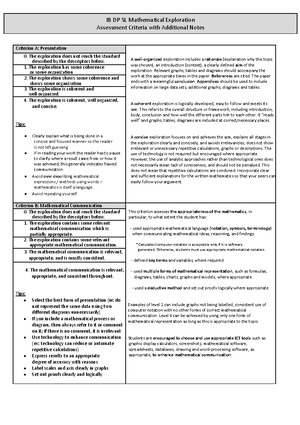 [Solved] Which ordered pairs represent points on the graph of this ...