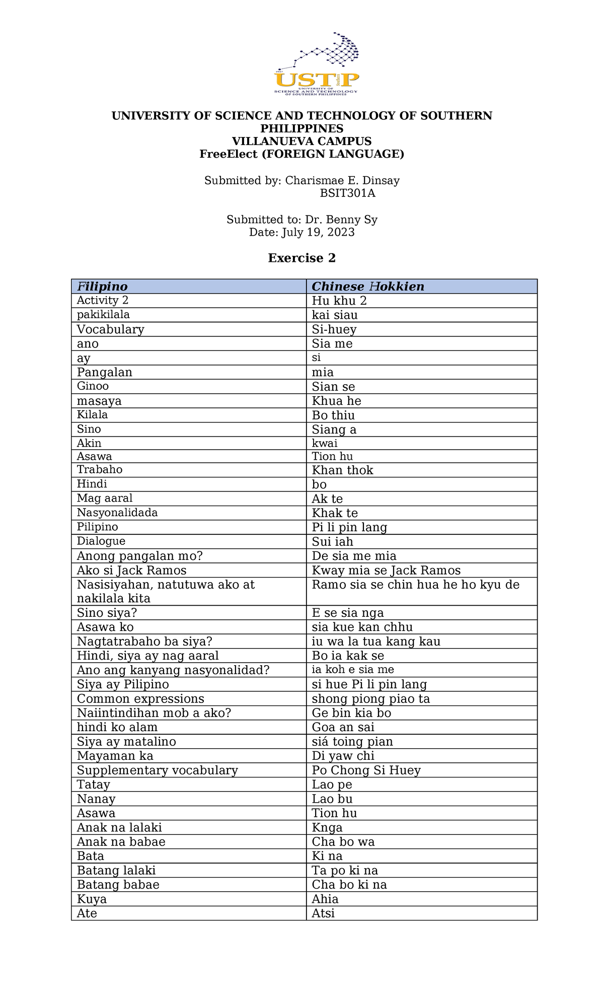 Hokkien Language Ex2 - HOKKEIN STUDY GUIDE NOTES - UNIVERSITY OF ...