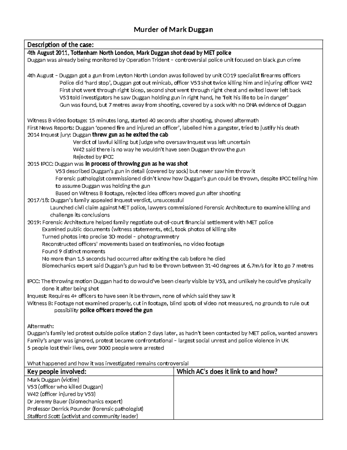Mark Duggan Case Study: Analysis of the 2011 Shooting Incident - Studocu