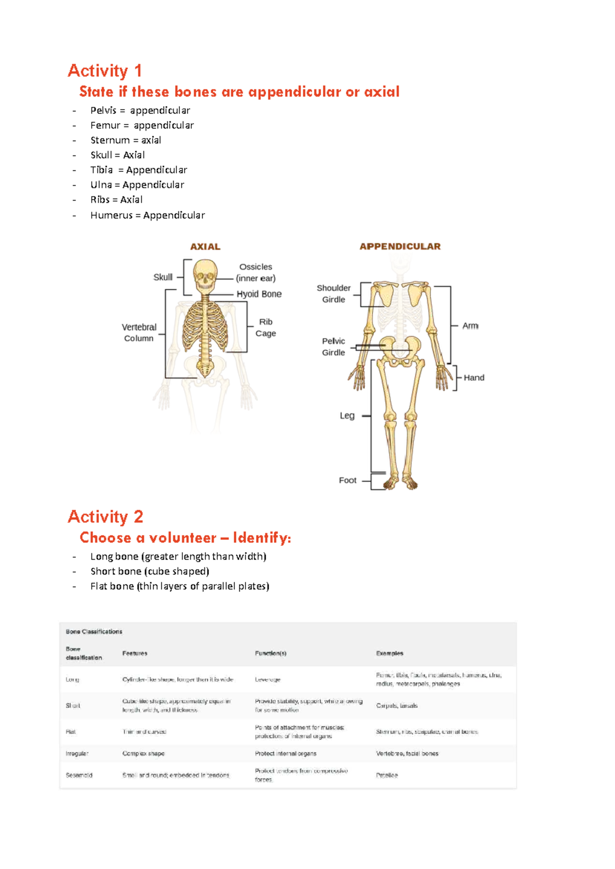 NURS1001 Wk 06 Musculoskeletal System Tutorial Notes - Studocu