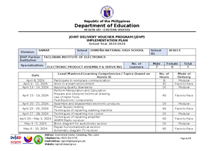 Class Reading Profile - Educational - Department of Education Region ...