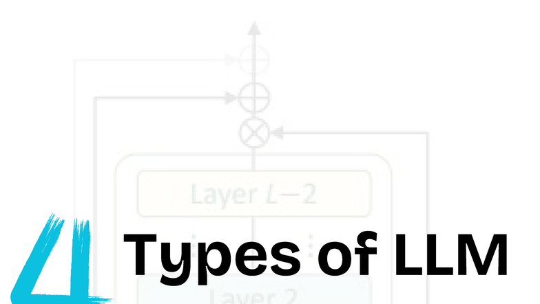 4 Types of LLM Architectures: Evolution and Comparison - Studocu