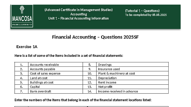 ACMS Accounting Unit 1 Tutorial 1 Financial Accounting Questions - Studocu