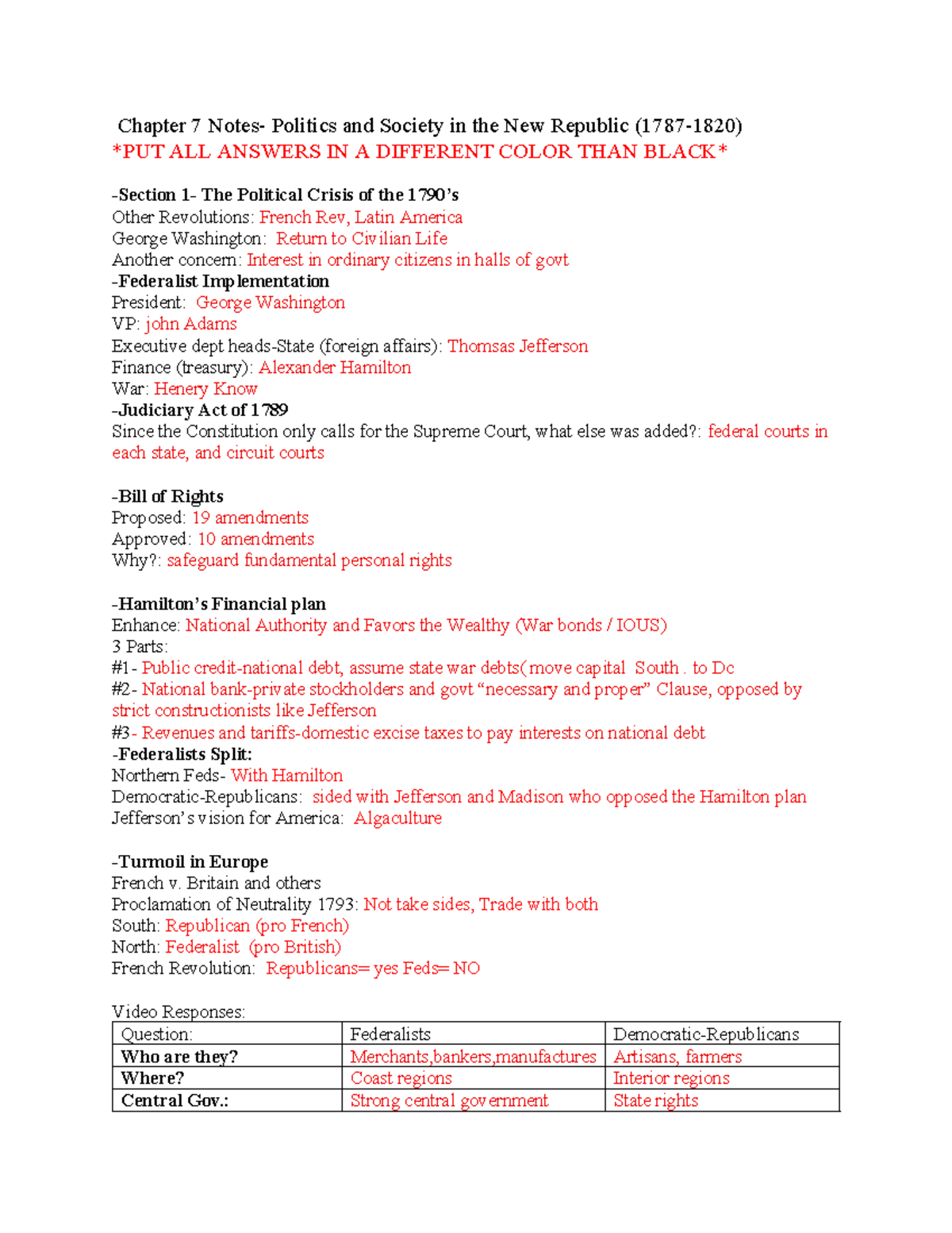 Chapter 7 Exam Notes - Politics & Society in the New Republic (1787 ...