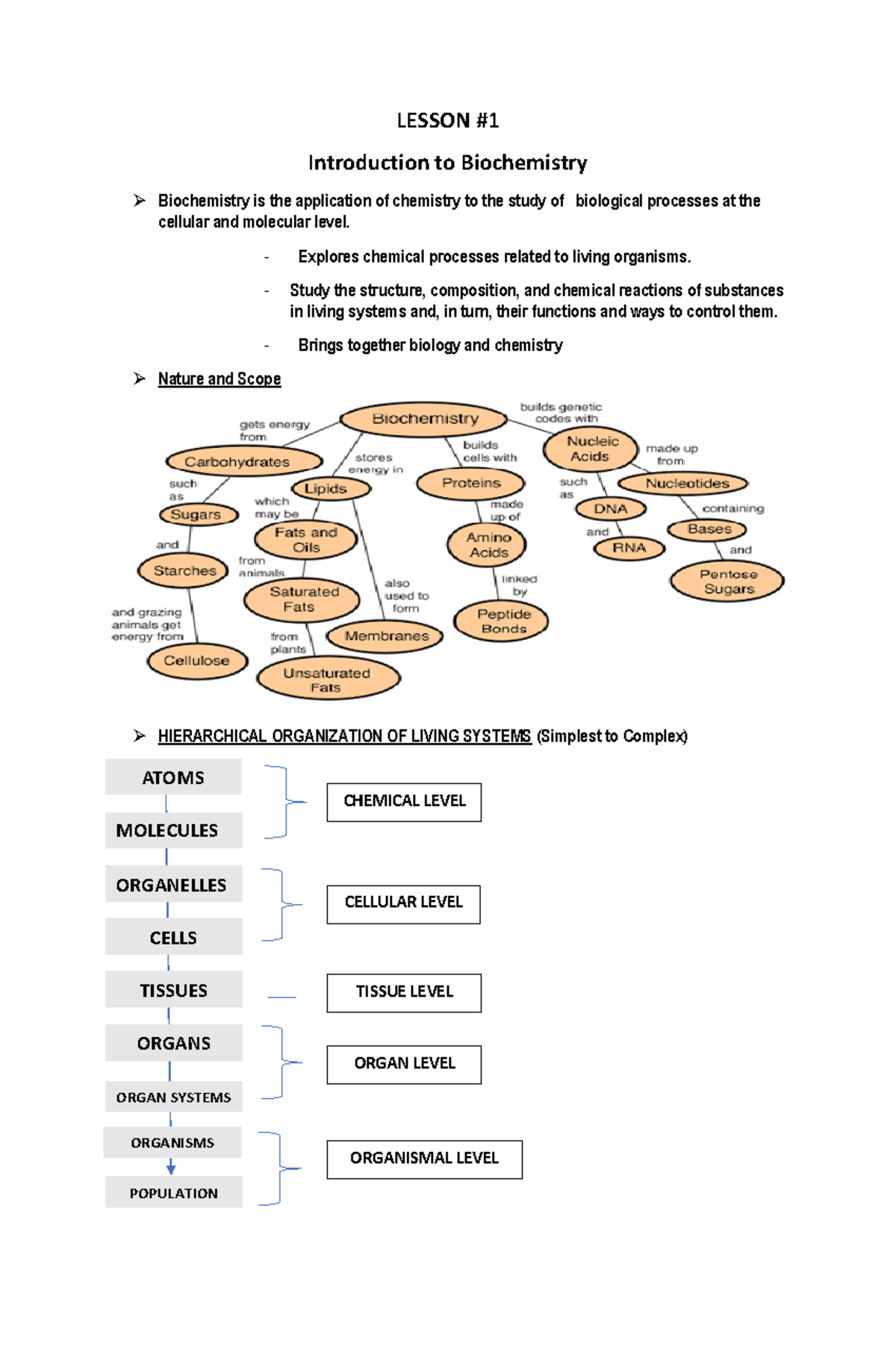 Lesson-1 - LESSON Introduction to Biochemistry Biochemistry is the ...