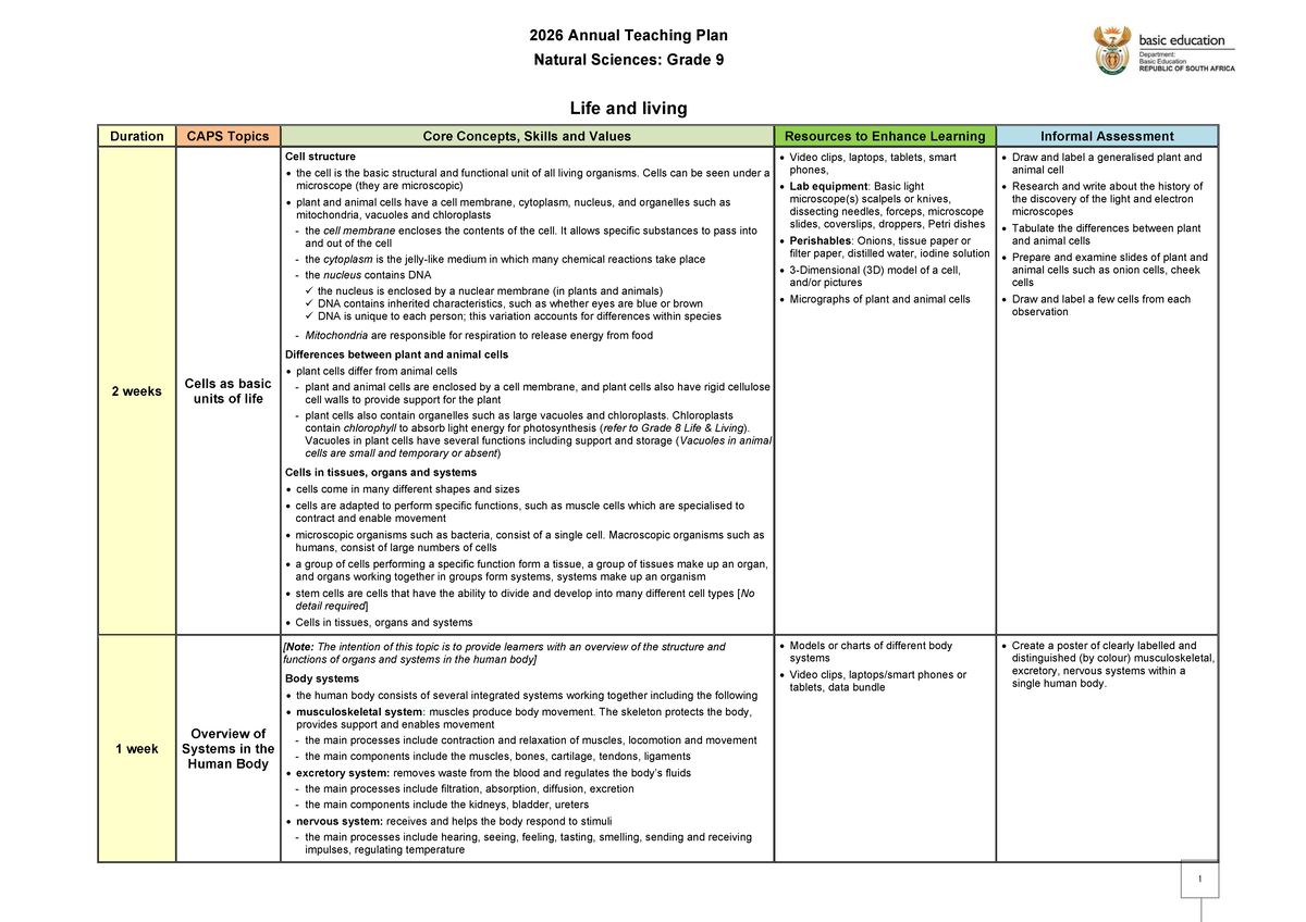 2026 Annual Teaching Plan: Natural Sciences Grade 9 Overview - Studocu