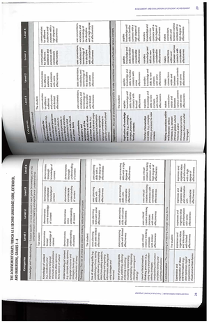 Module 10 - Test - Module 10 – Assisting with Medications Answers 1 ...