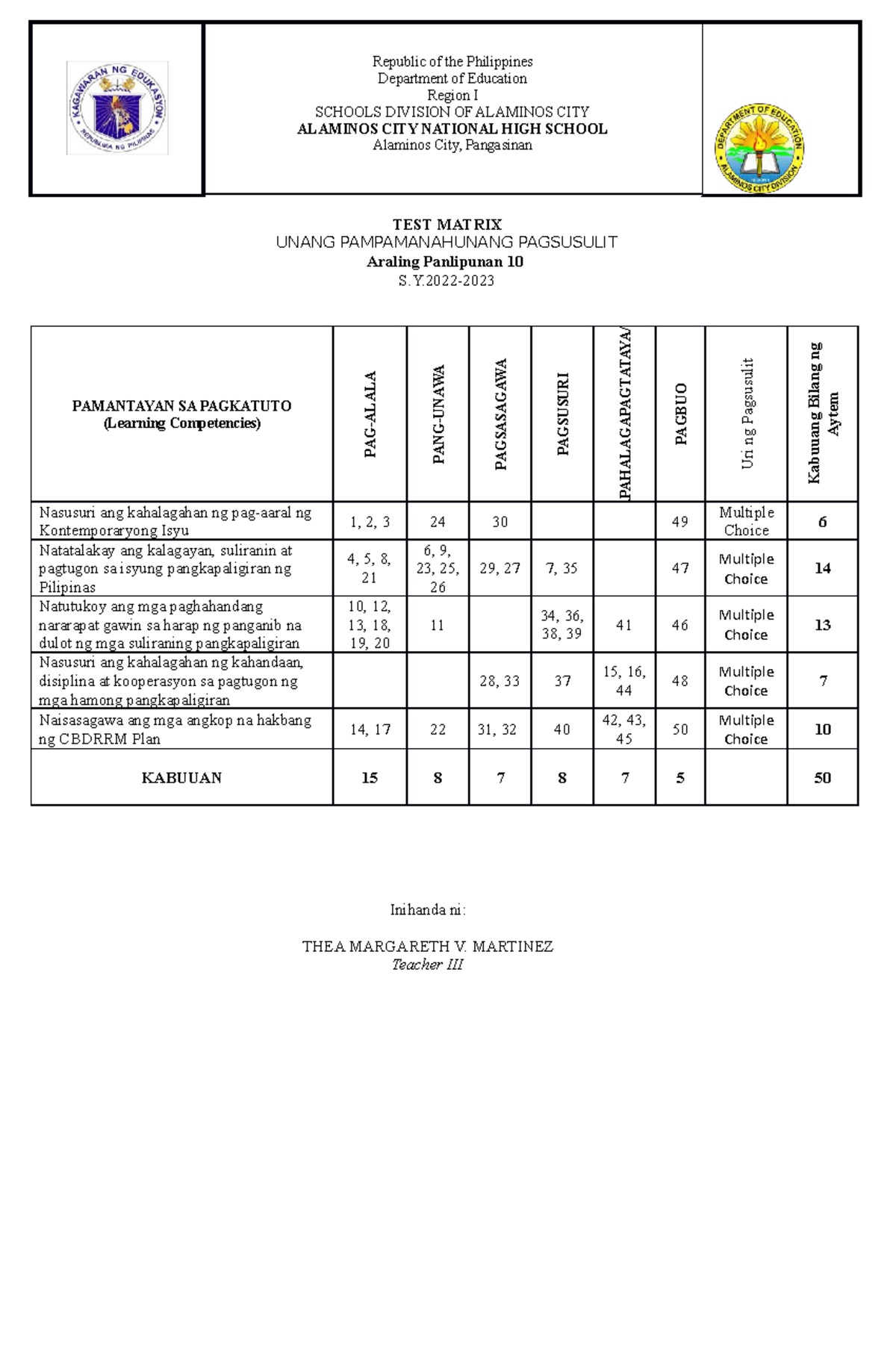 AP-10- Examination-Q1 TOS - Republic of the Philippines Department of ...