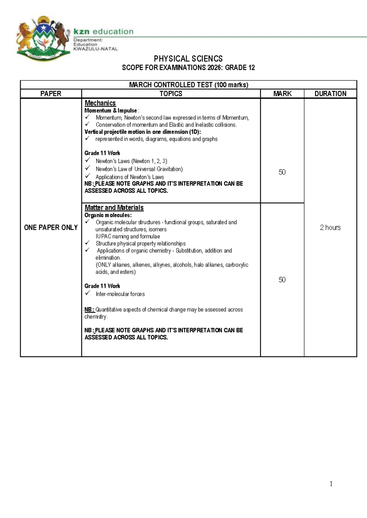 PHYSICAL SCIENCES GRADE 12 MARCH CONTROLLED TEST SCOPE 2026 - Studocu