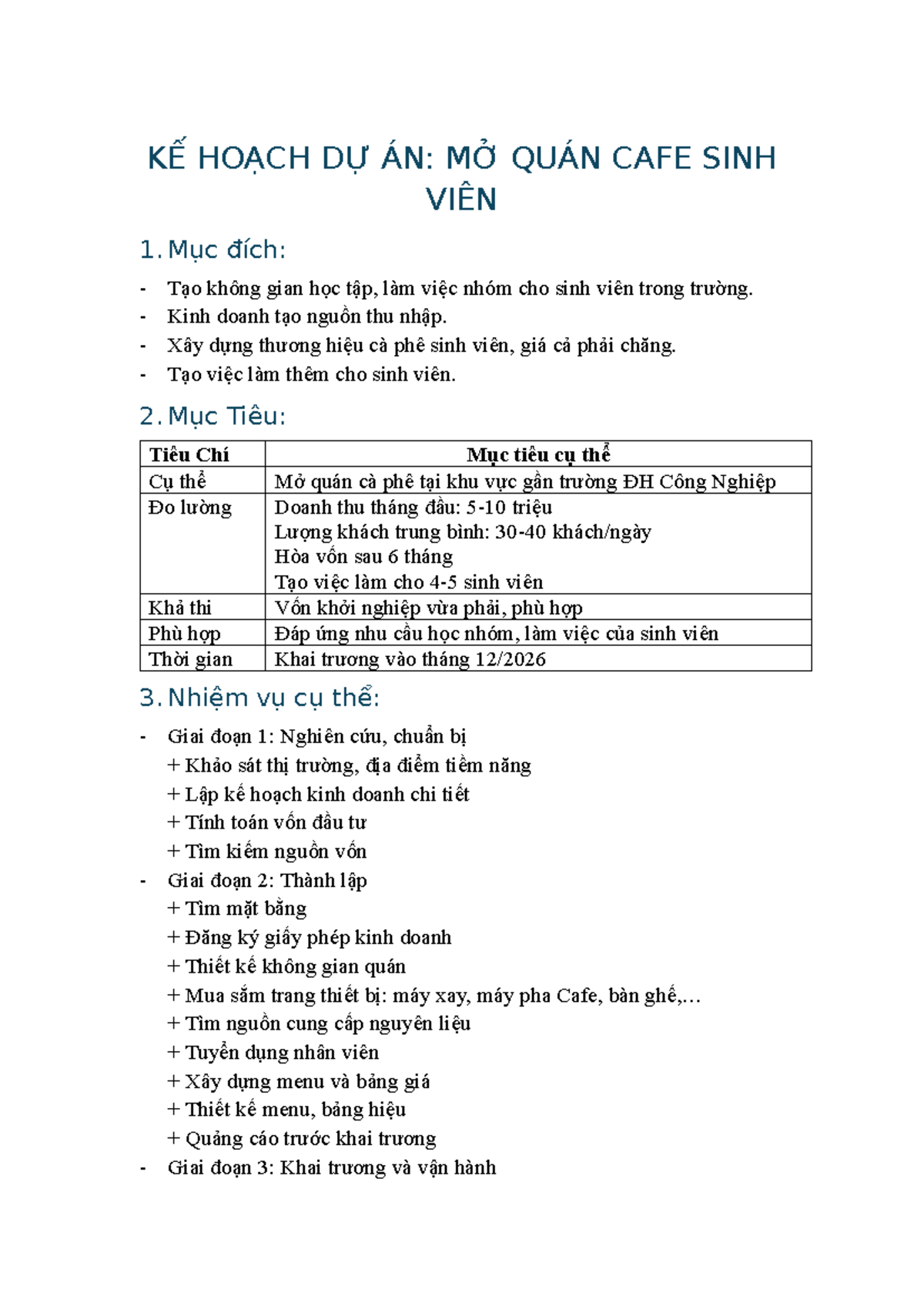 KẾ HOẠCH DỰ ÁN: MỞ QUÁN CAFE SINH VIÊN TẠI ĐH CÔNG NGHIỆP - Studocu