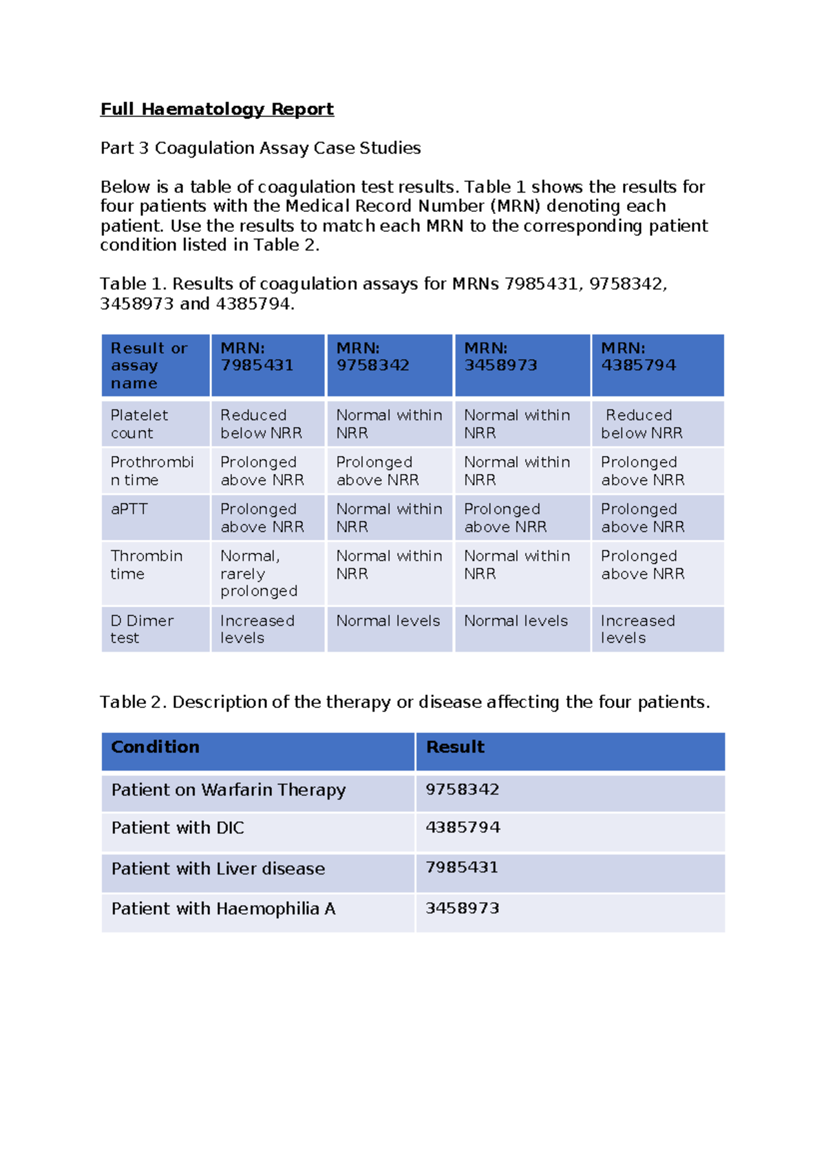 Haematology Report Part 3: Coagulation Assay Case Studies - Studocu