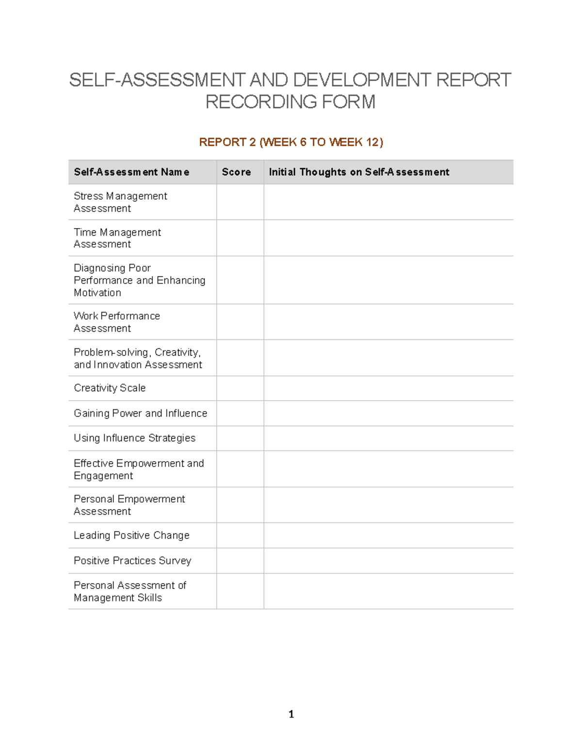 Report 2 Self-Assessment and Development Report - SELF-ASSESSMENT AND ...
