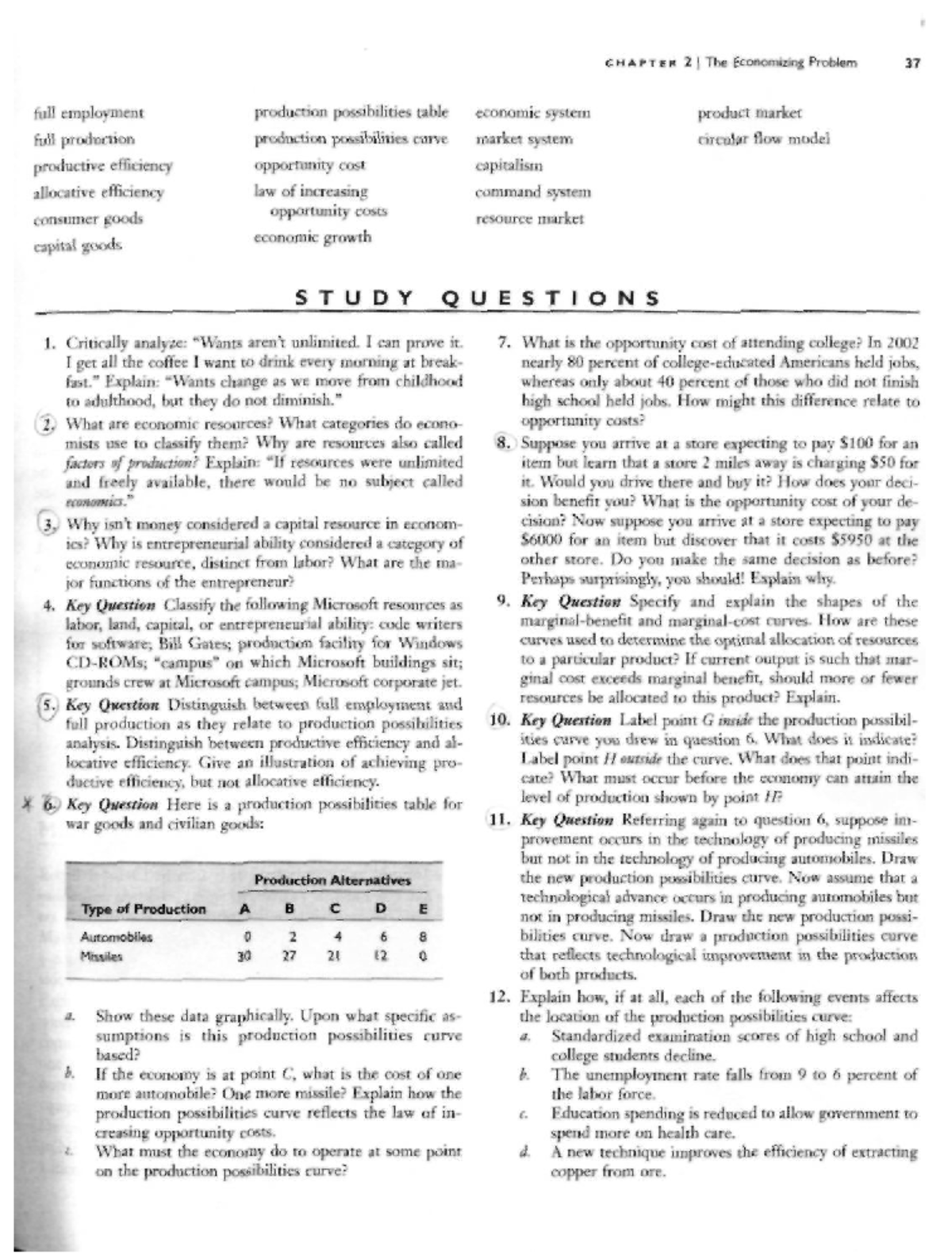 CHAPTER 2: The Economizing Problem - Study Questions and Analysis - Studocu