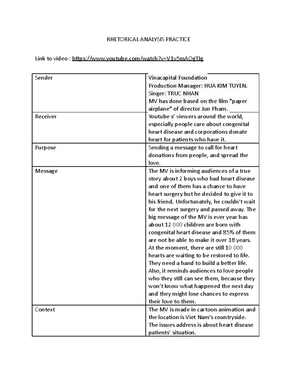 Rhetorical Analysis Practice on Congenital Heart Disease MV - Studocu